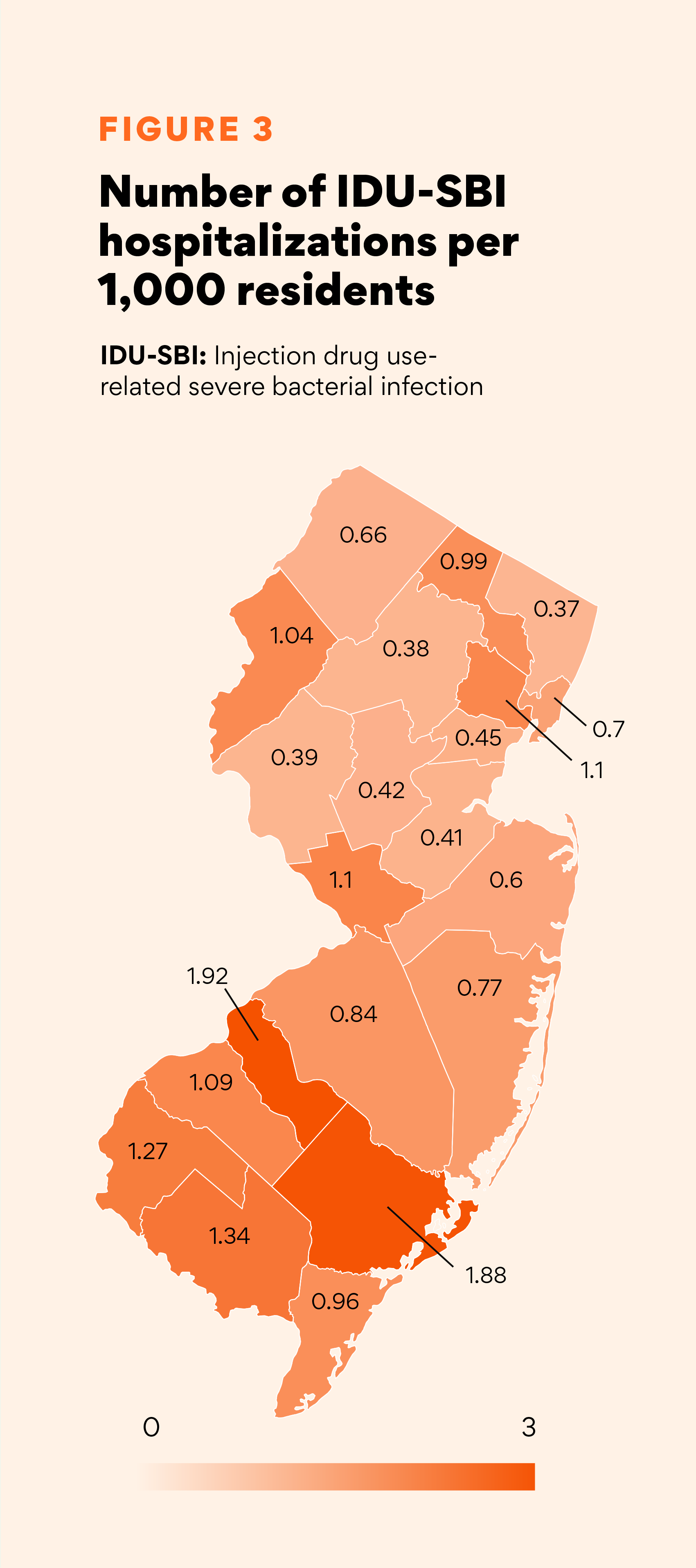 Preventable Harms Injection Drug Use Related Infections in NJ - NJ Harm ...